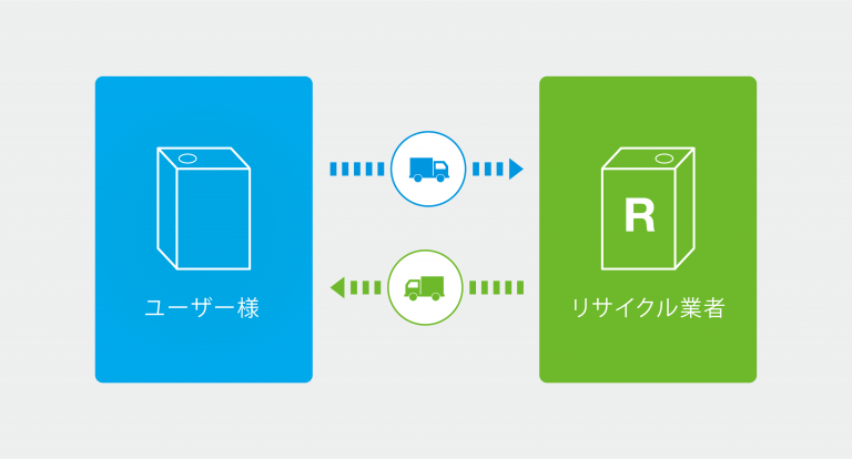 TDS｜TPW塗料洗浄液 | 東京電設サービス株式会社
